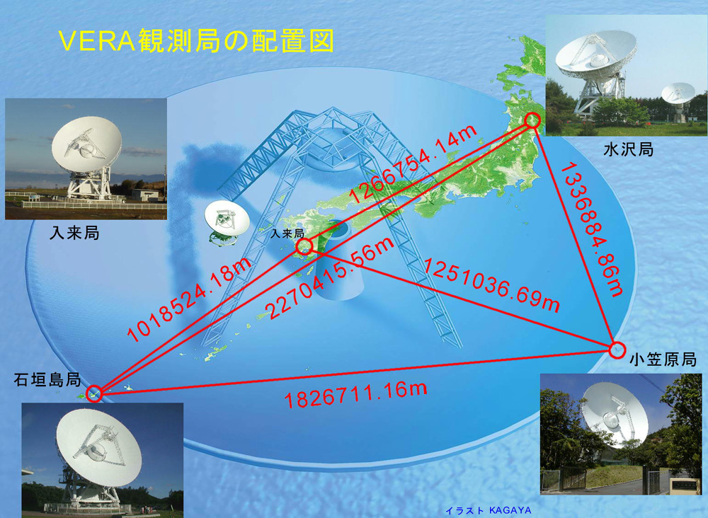 第3部応用編 VERA-VLBI-1